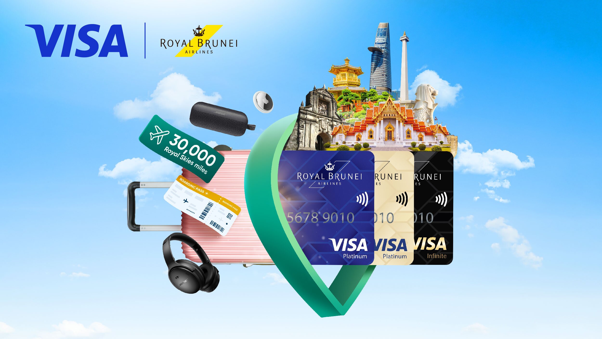 Baiduri Bank | Baiduri Bank